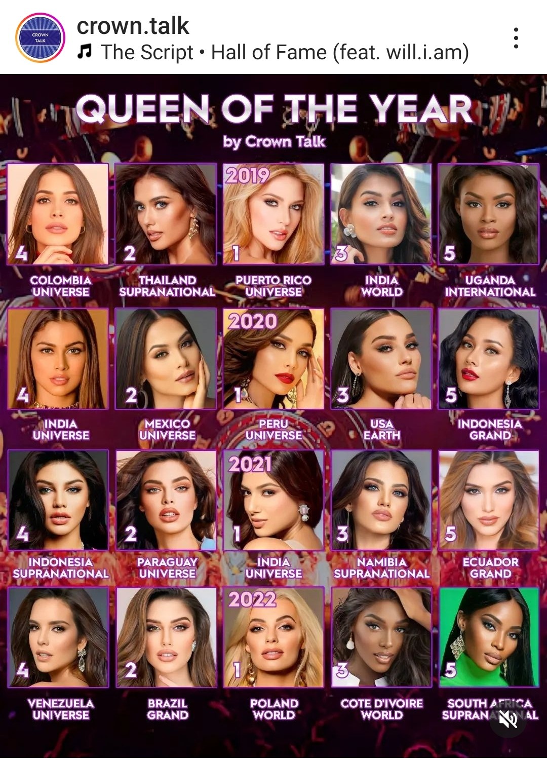 QUIEN SERÁ EN 2023???... QUEEN OF THE YEAR... REINA DEL AÑO 2023 ...