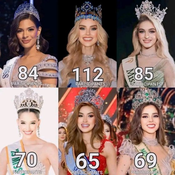 MISS WORLD EL TEMPLETE QUE CONCENTRÓ EL MAYOR NÚMERO DE PARTICIPANTES ...