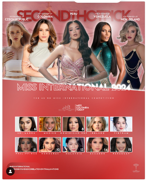 Ya empezaron a salir los hot picks rumbo al MI 2024 - Página 3 - Reinas de Belleza Int ...